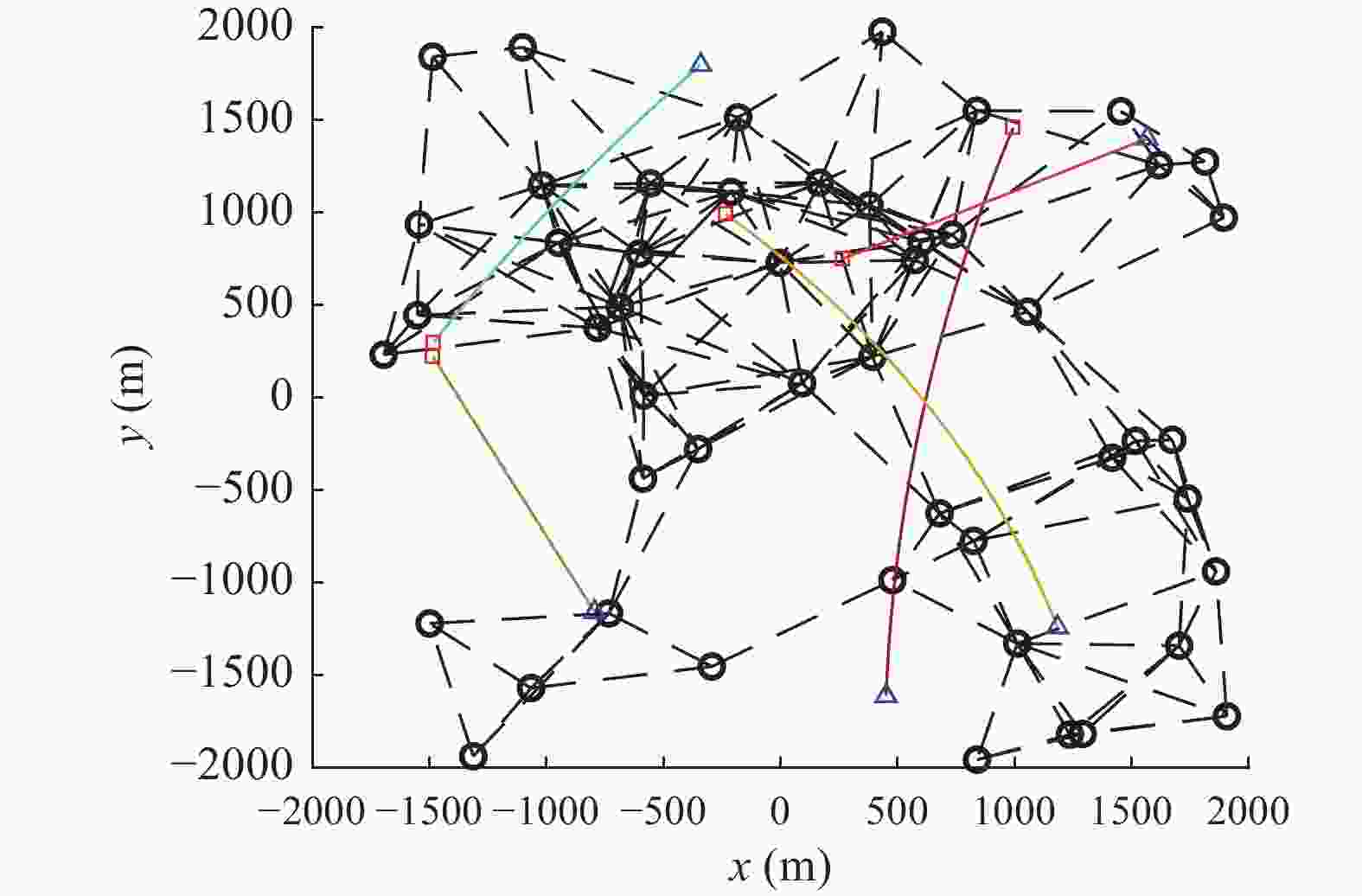 A Low Complexity Distributed Multitarget Detection And Tracking Algorithm